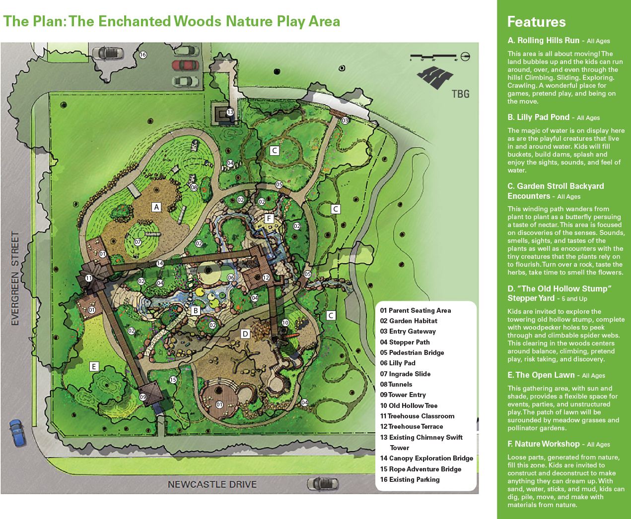 Enchanted Woods Nature Play Campaign – Nature Discovery Center
